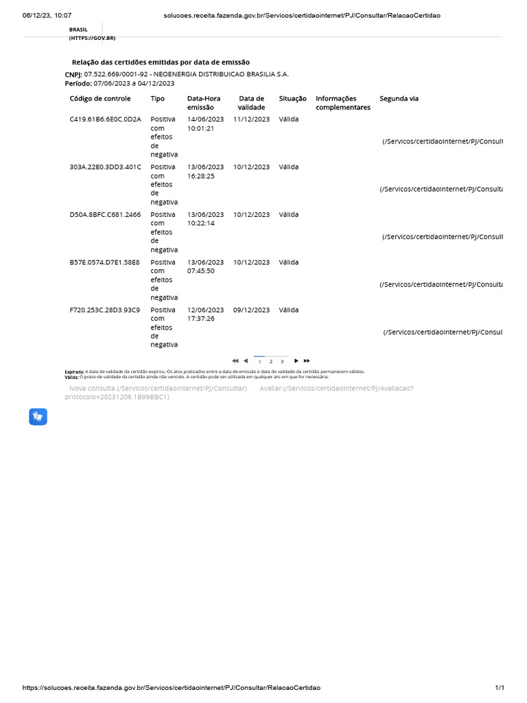 Certidões Emitidas no Brasil: Consulta | PDF