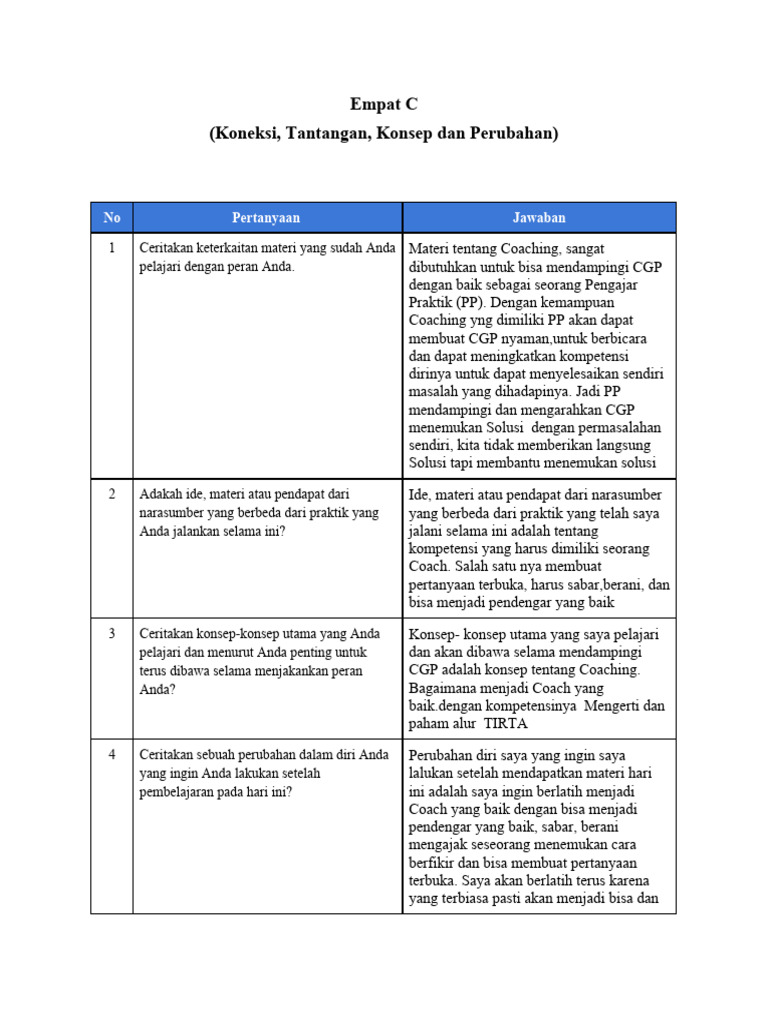 Refleksi Model 4C Hari Ke 11 | PDF