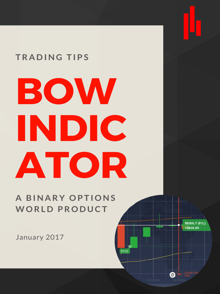 Installing the BOW Indicator for MT4 | PDF