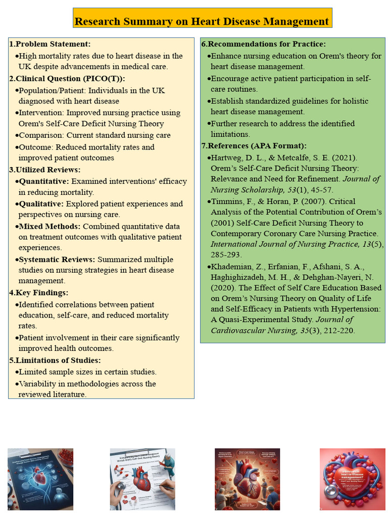 Poster Project | PDF | Cardiovascular Diseases | Nursing