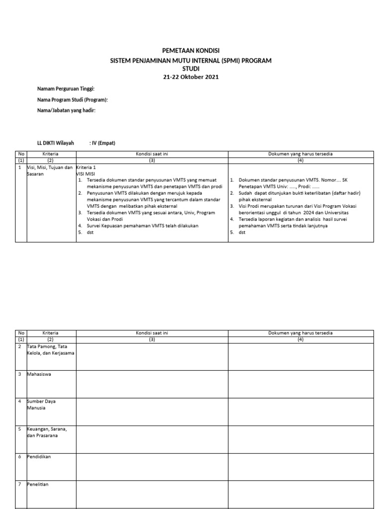 Formulir Pemetaan Spmi | PDF
