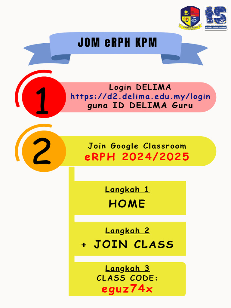 Step-By-Step eRPH KPM | PDF