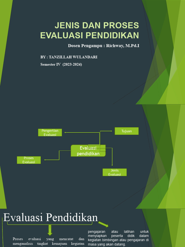 Jenis Dan Proses Evaluasi Pendidikan Kelompok 2 | PDF
