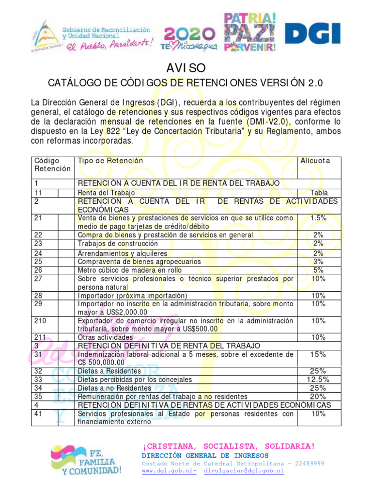 Catálogo de Códigos de Retenciones DGI | PDF | Economias | Business