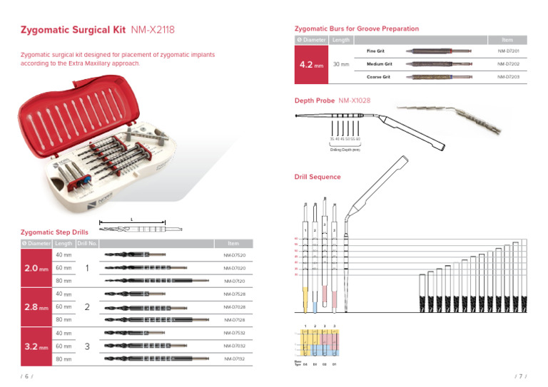 Zygomatic Implant Surgical Kit Details | PDF | Surgery