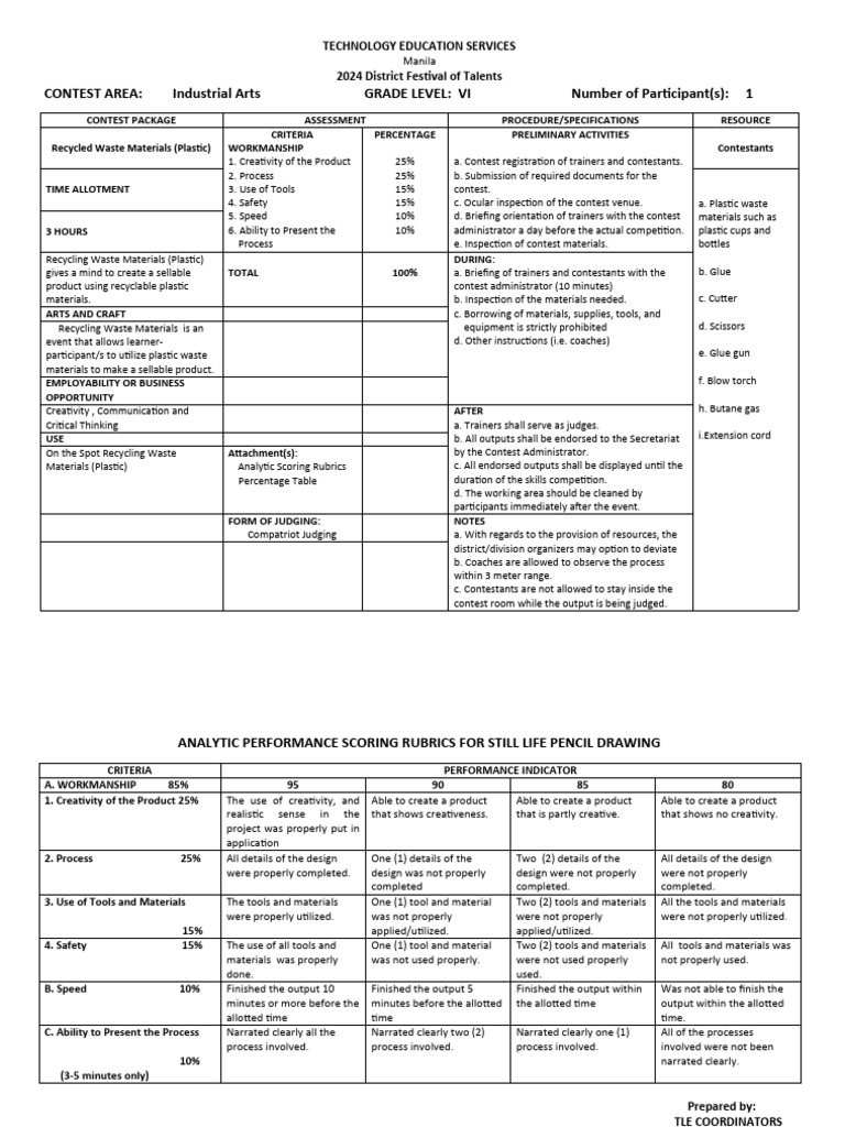 Recycled Waste Materials Plastic | PDF | Recycling
