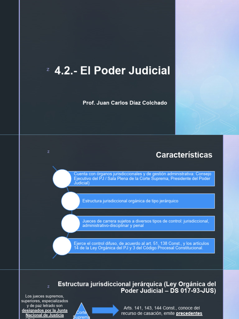 4.2. - Poder Judicial | PDF | Judicaturas | Juez