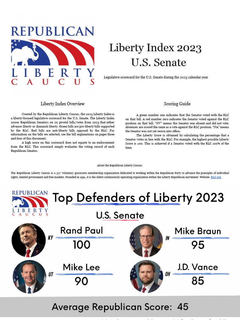Liberty Index 2023 - RLC Scorecard For US Senate | PDF | United States ...