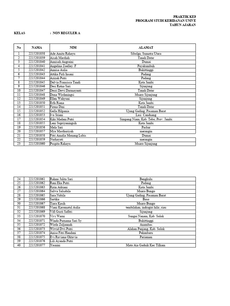 PKL Non Reguler 23a Oke-3 | PDF