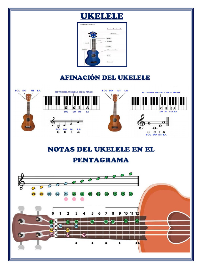 1-Notas Naturales Del Ukelele | PDF