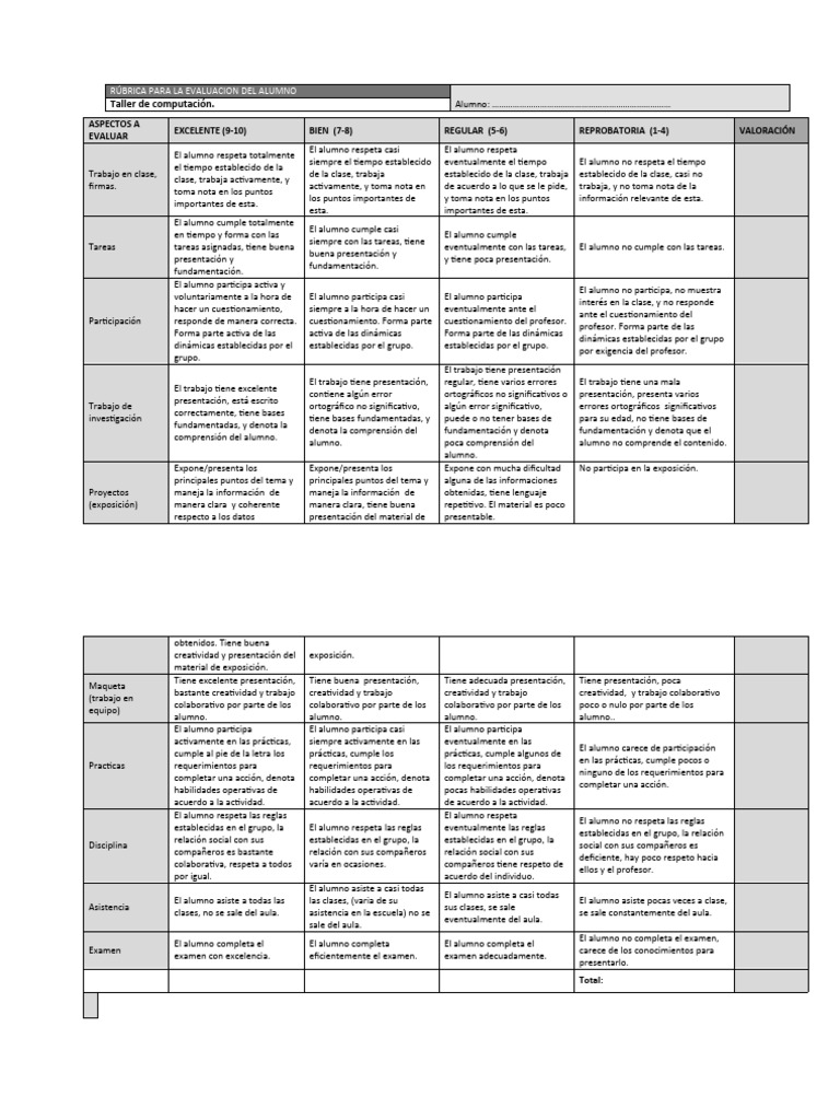 Rúbrica para La Evaluacion Del Alumno Computacion | PDF | Evaluación | Aprendizaje