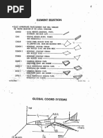 Fastener Spacing and Margin Data | PDF | Rivet | Screw