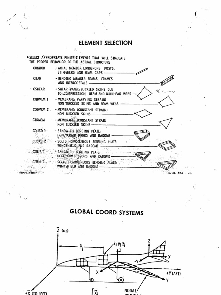 Aircraft Finite Element Guidelines | PDF