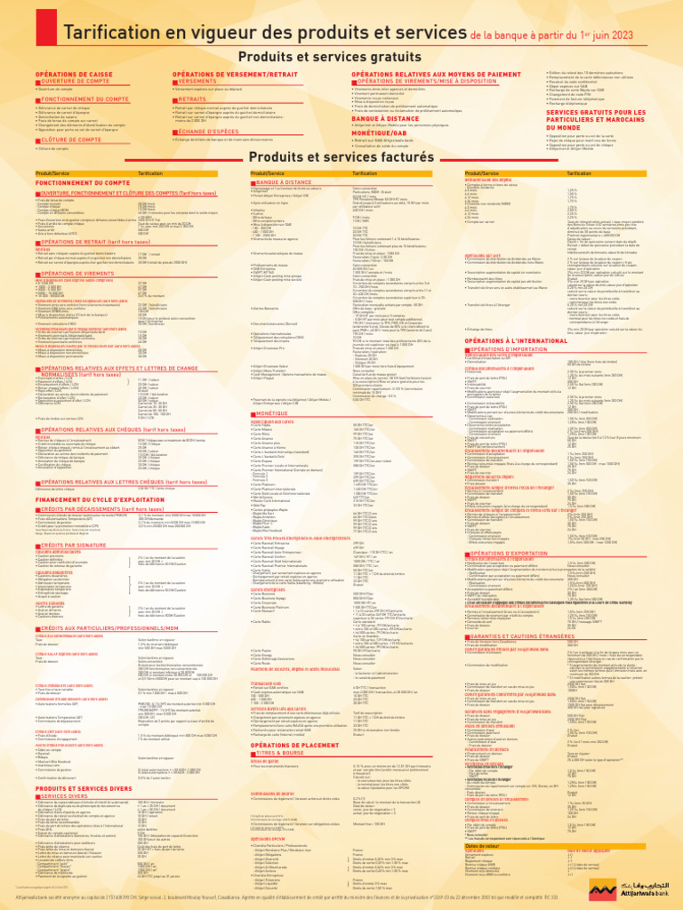 Aff-Affiche Tarification Attijari Wafa Banque | PDF | Guichet ...