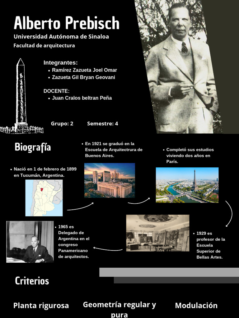 Alberto Prebisch: Arquitectura Moderna | PDF | Ciencias sociales | Clásicos