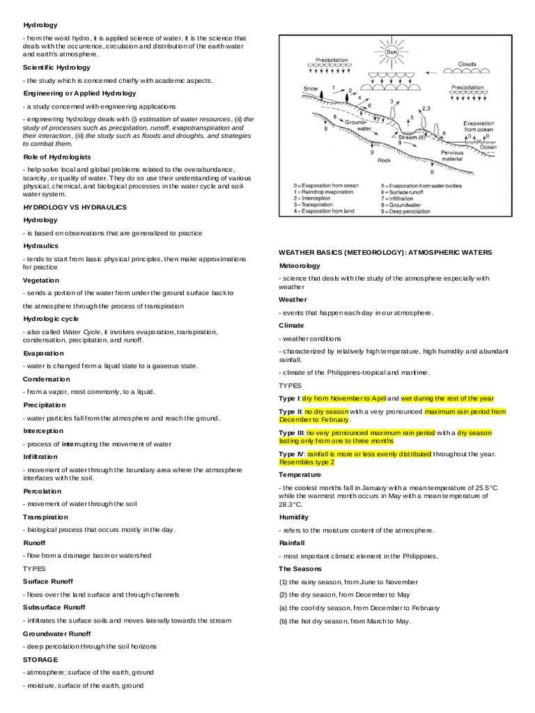 HYDRO-CORE | PDF | Cloud | Precipitation