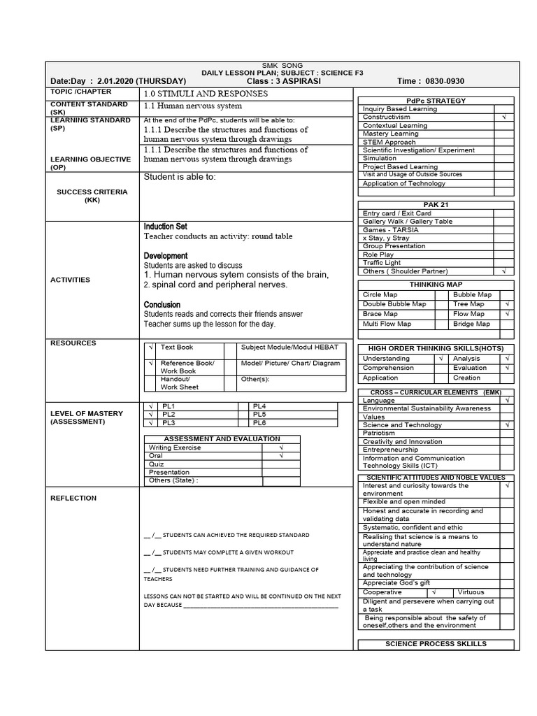 RPH DLP SC F3 | PDF | Science | Learning
