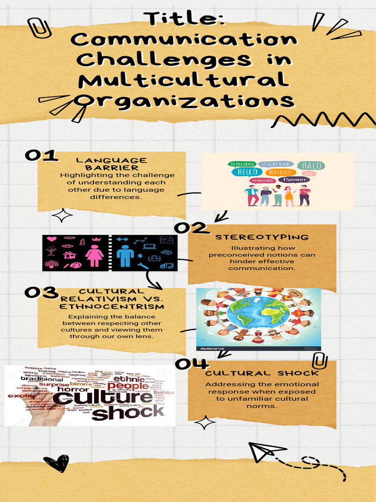 (EA#5 Duclan Kyle James_Bscrim1j) | PDF | Communication | Nonverbal Communication