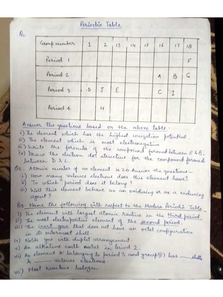 Periodic Table Worksheet | PDF