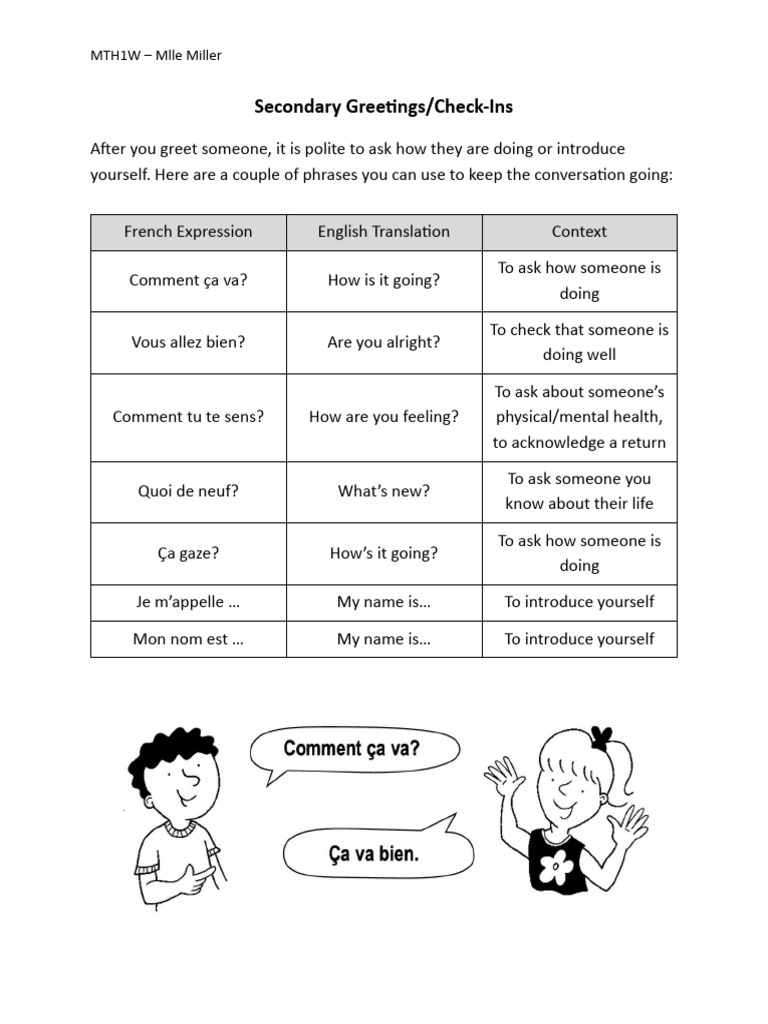 Greetings Handout | PDF