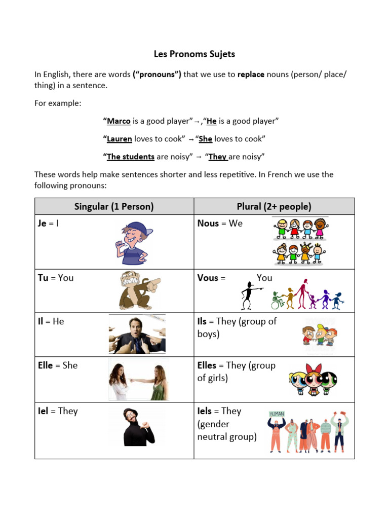 French Subject Pronouns | PDF