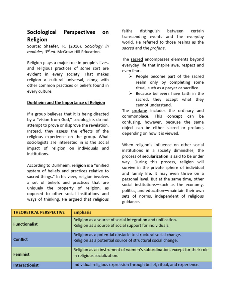 Sociological Perspectives On Religion | Download Free PDF ...