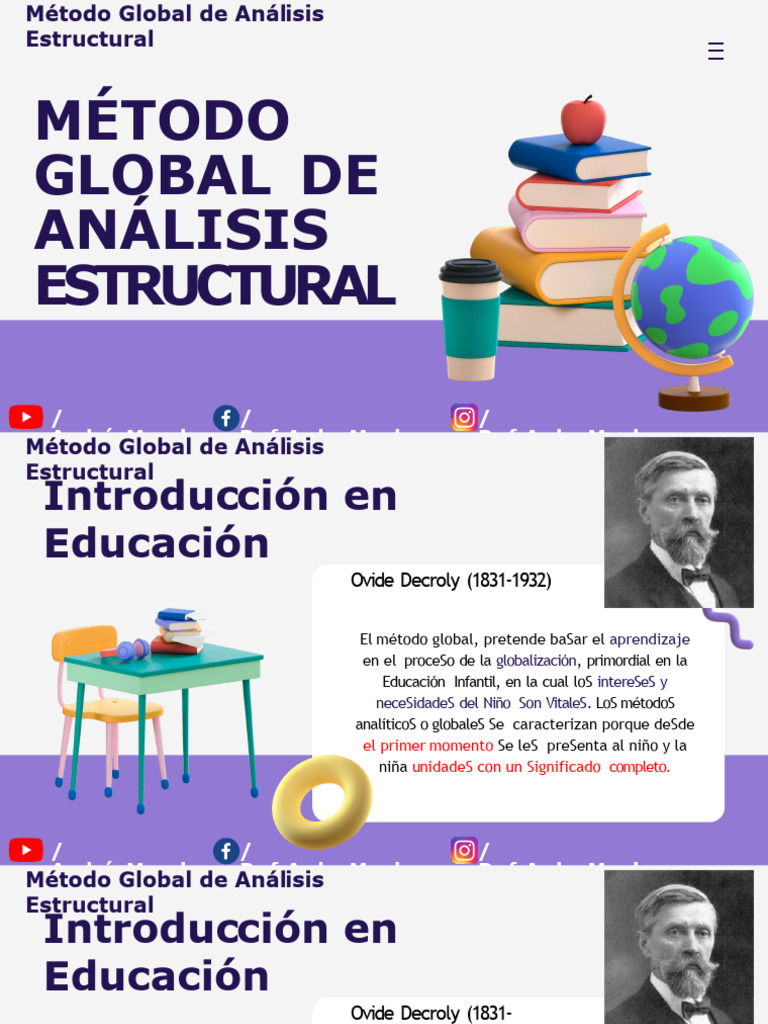 Método Global de Análisis Estructural | PDF | Salud y bienestar