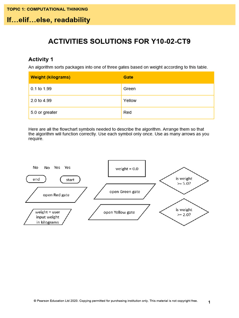 Y10 02 CT9 Activities Solutions | PDF | Algorithms | Copyright