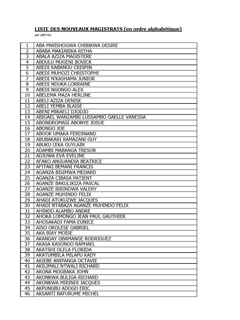 Liste Des Magistrats en Ordre Alphabetique | PDF | Lifestyle