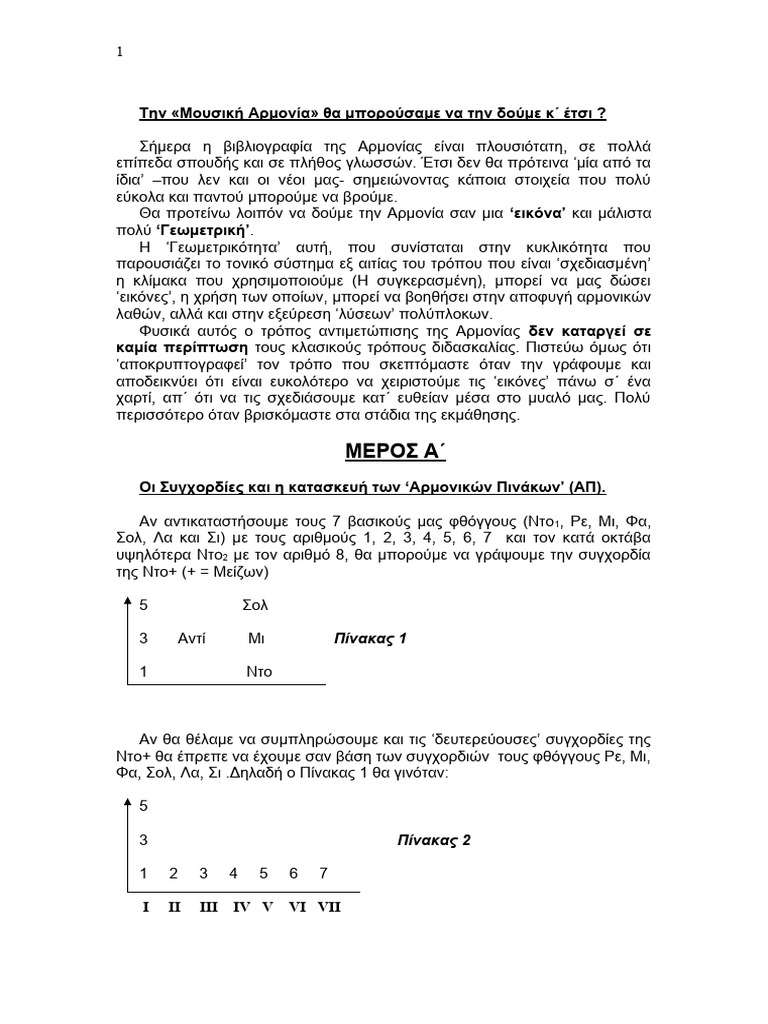 ΑΡΜΟΝΙΑ | PDF