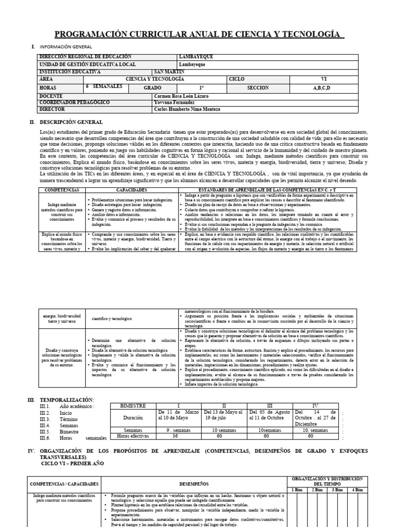 1ro Programacion Anual CTA Corregido | PDF | Medición | Aprendizaje