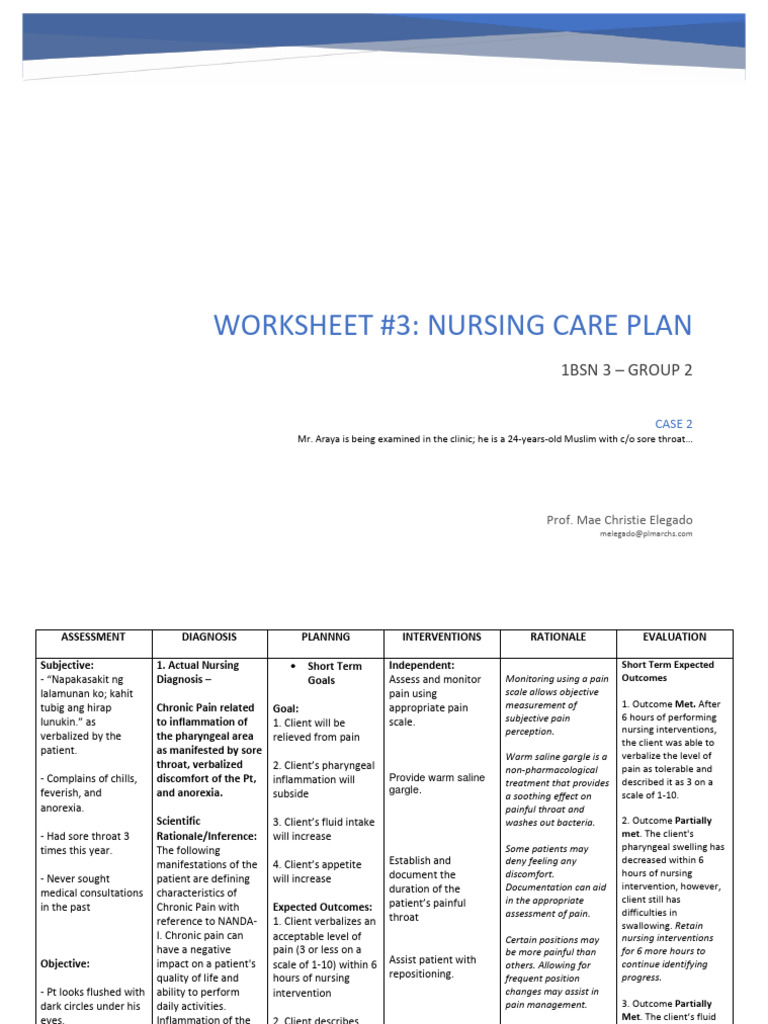Nursing Care Plan for Sore Throat | PDF | Pain | Nursing