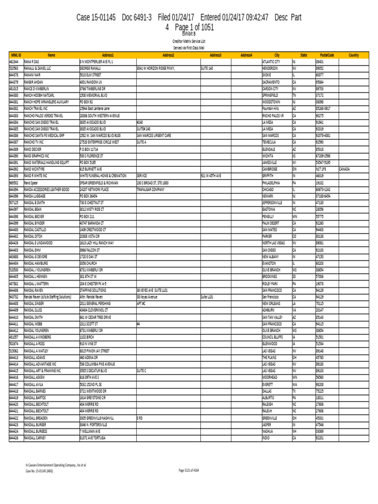 Case Rep - Odrw | PDF
