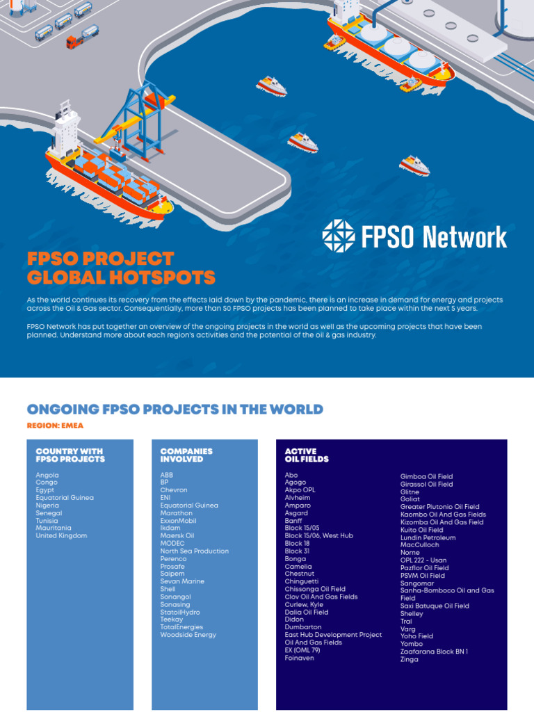 Fpso Global Project Hotspots Caa 29 ...