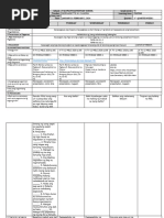 Filipino 6 Budget of Work BOW (Aligned With MELC) | PDF
