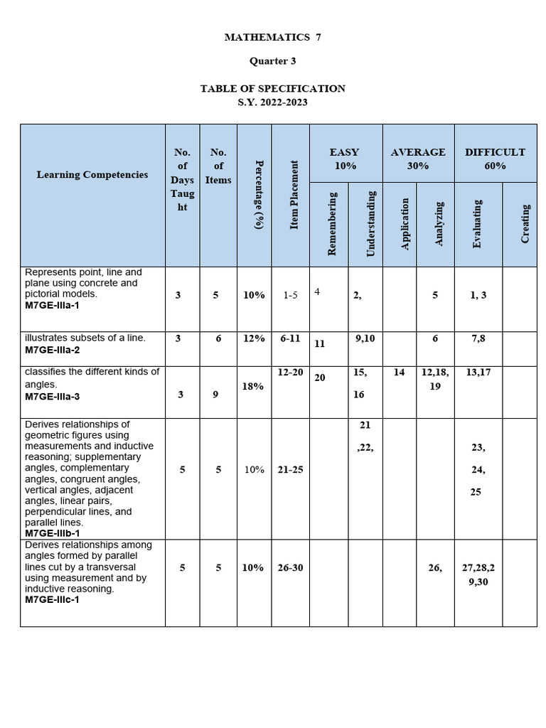 TOS MATH 7 3rd | PDF | Angle | Perpendicular