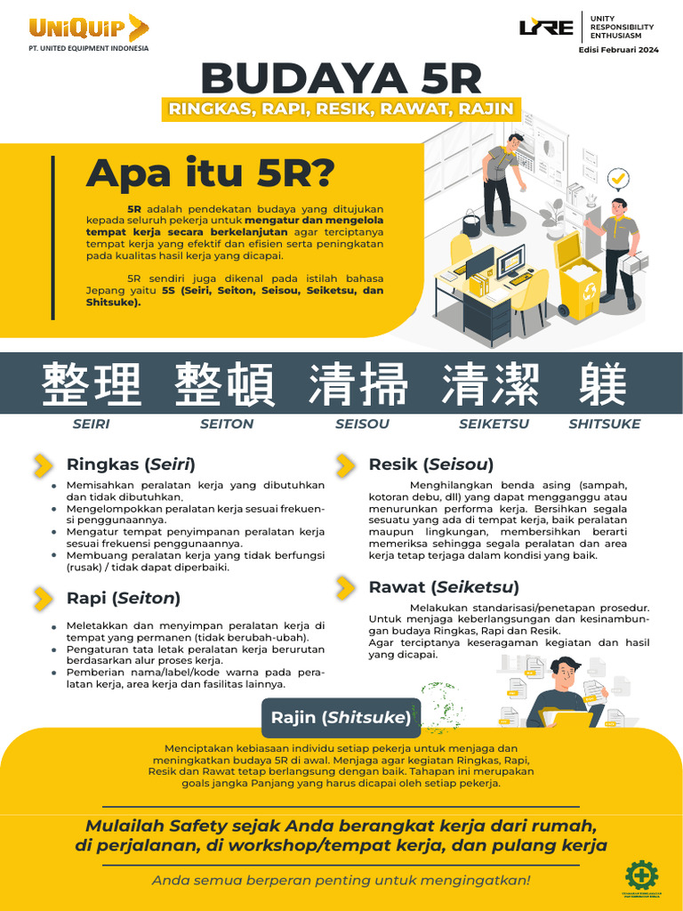 Buletin K3 Februari 2024 | PDF