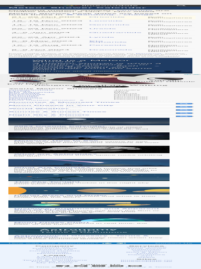 Meteor Shower Calendar 2023 | PDF | Moon | Planets