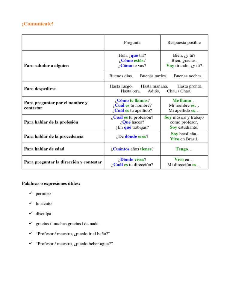 Frases Básicas en Español | PDF