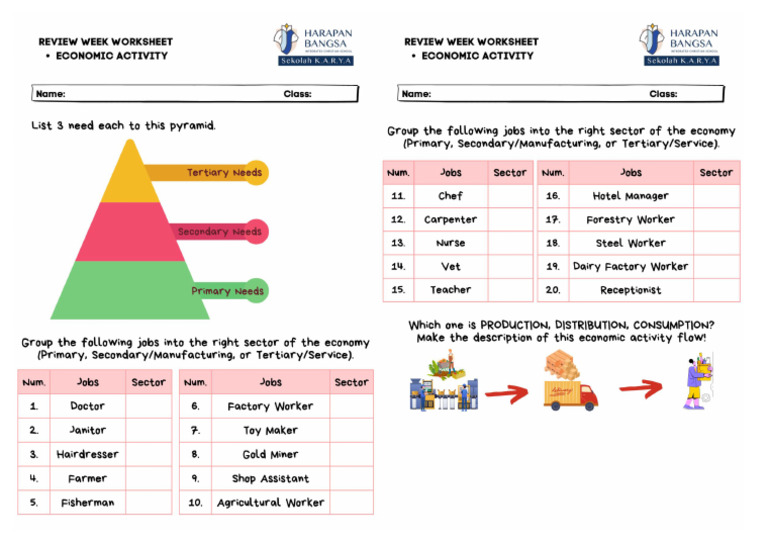 Worksheet Review - Economy Activity | PDF