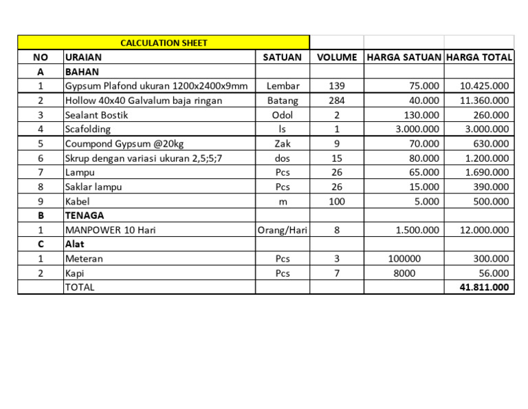 RAB Plafon Gypsum | PDF