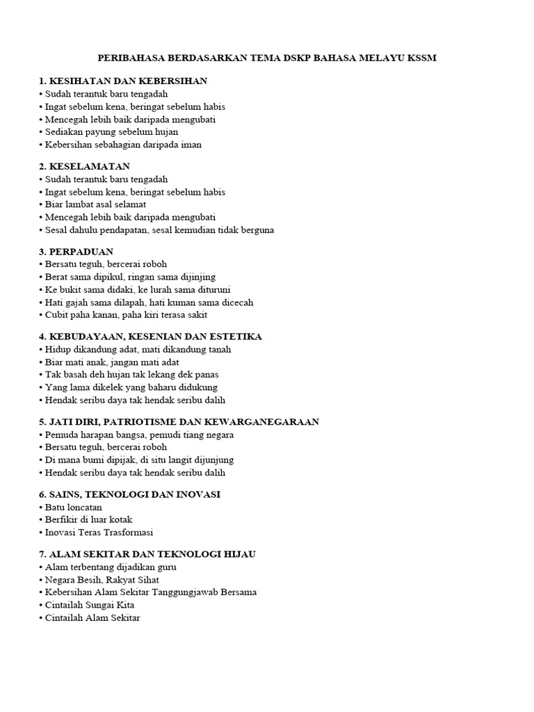 Peribahasa Berdasarkan Tema DSKP Bahasa Melayu KSSM | PDF