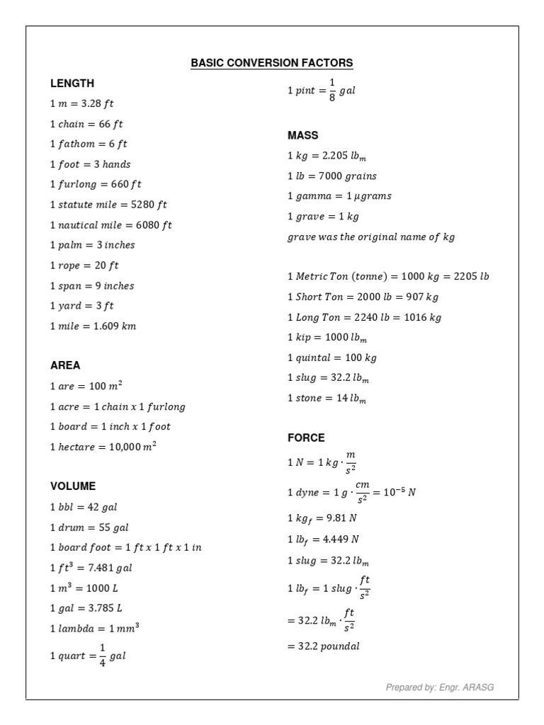Basic Conversion Factors 1 | PDF | Continuum Mechanics | Applied And ...