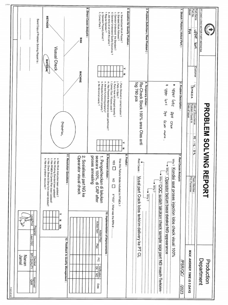 Problem Solving | PDF