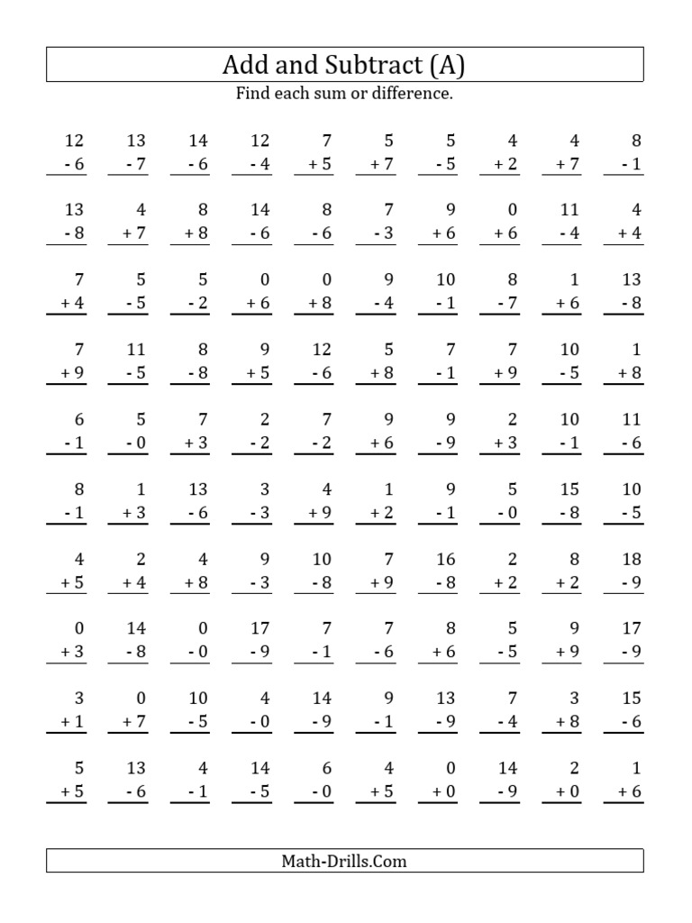Addition and Subtraction Worksheet | PDF | Arithmetic