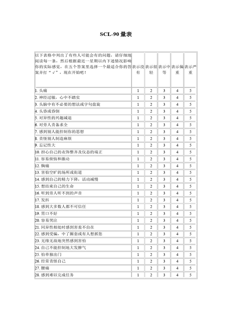 SCL-90量表 | PDF