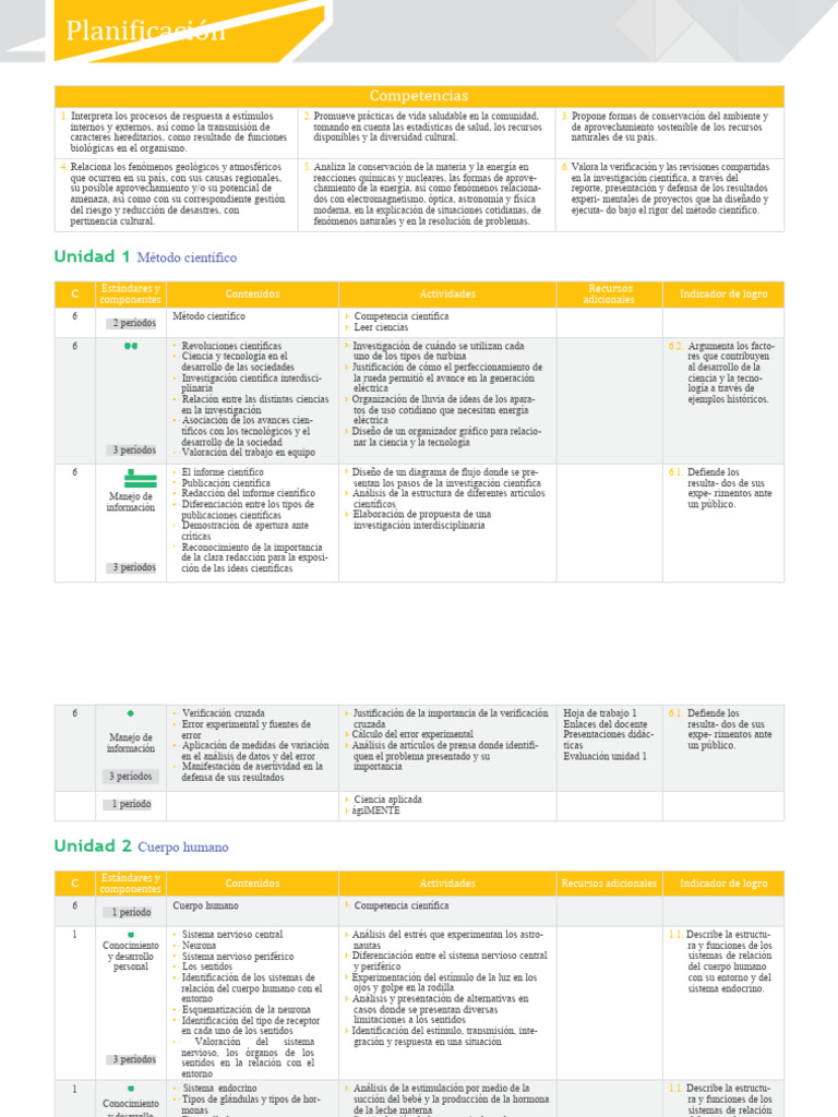CN9 Planificacion | PDF | Biología Celular) | Desintegración radioactiva