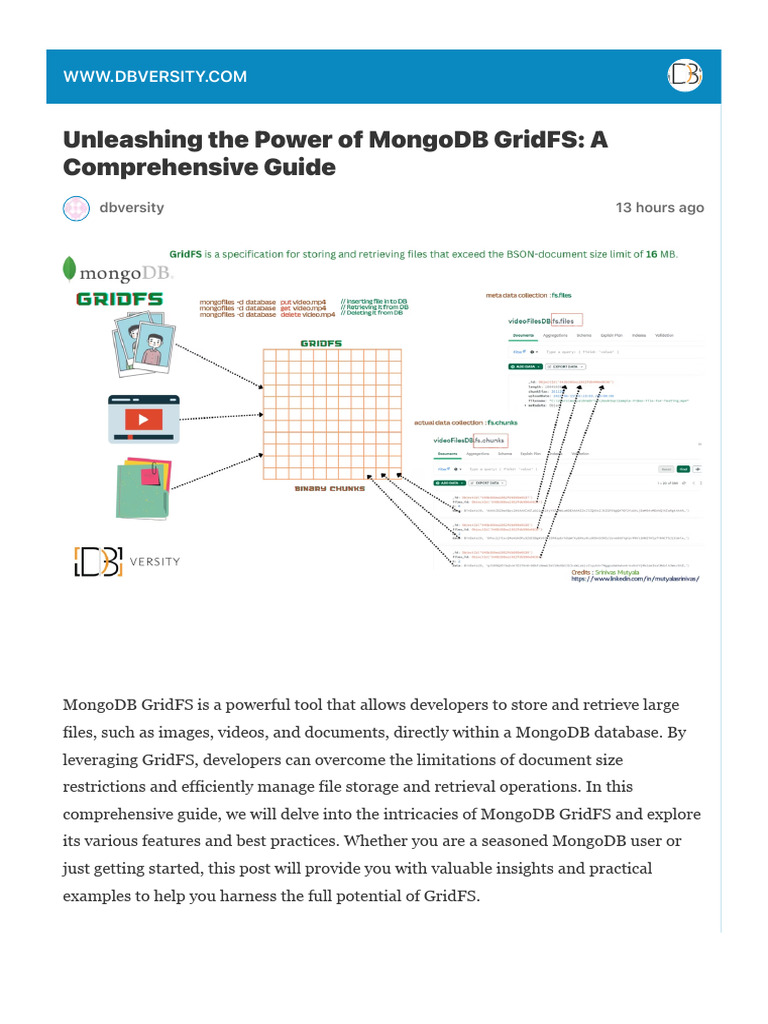 MongoDB GridFS - A Comprehensive Guide | PDF | Computer File | Mongo Db MongoDB GridFS - A Comprehensive Guide | PDF | Computer File | Mongo Db