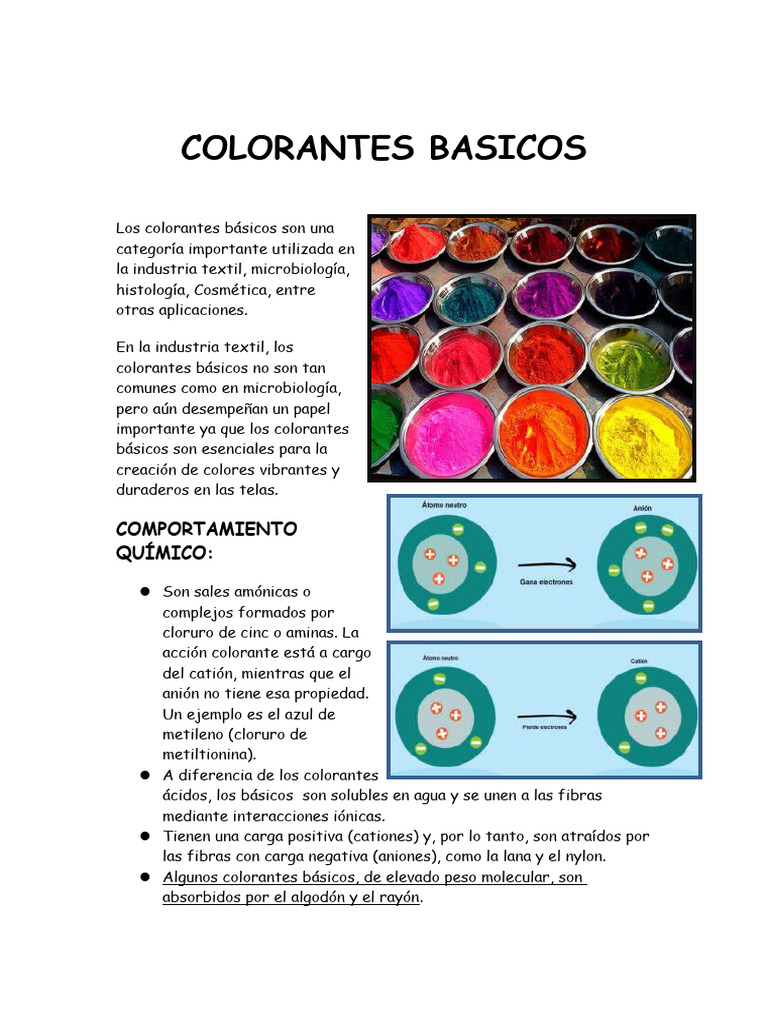 Colorantes Basicos | PDF | Textiles | Fibra sintética