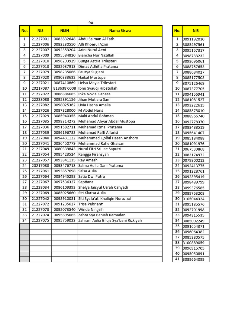 Student List with NIS and NISN | PDF